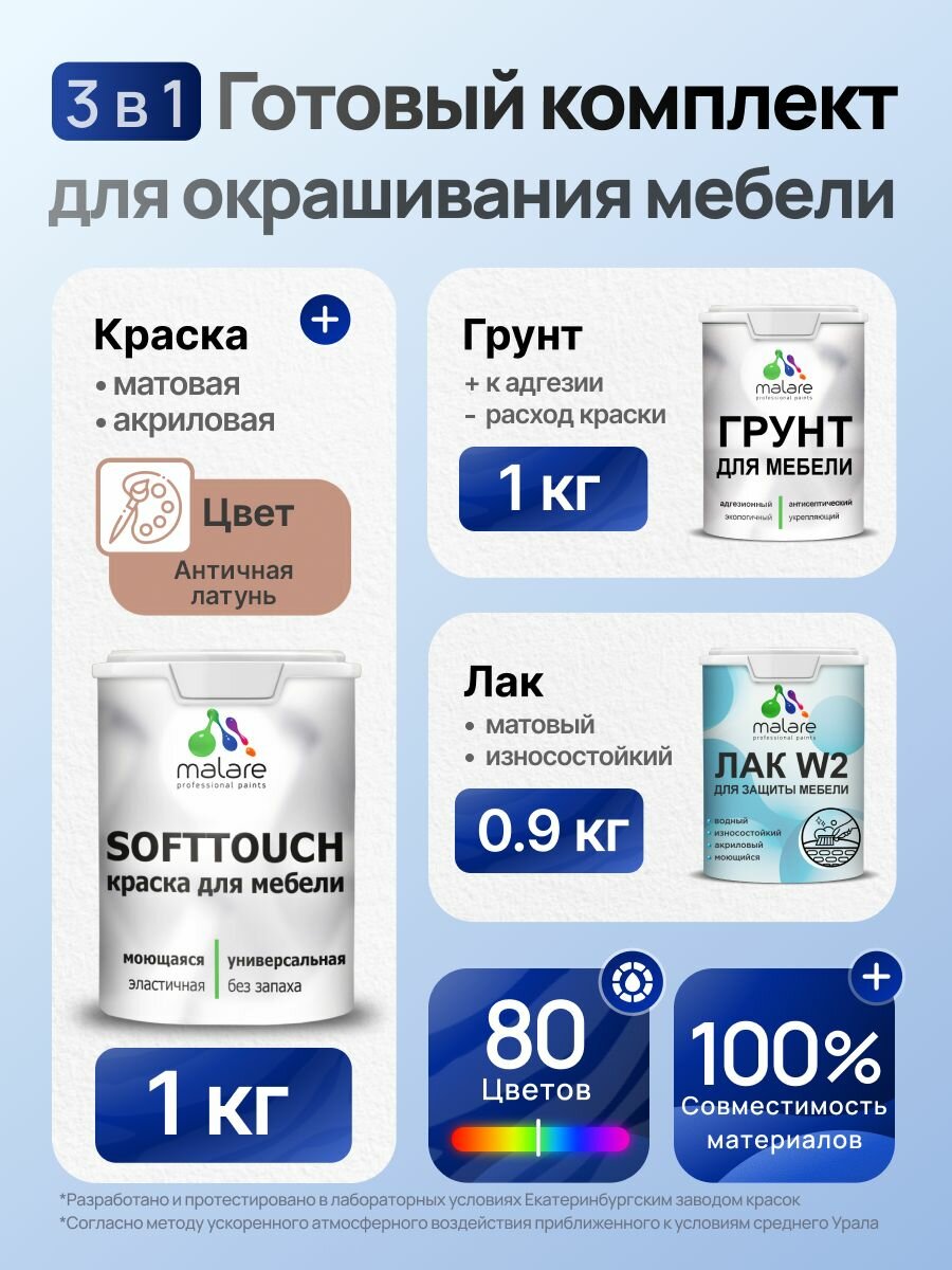 Комплект Malare SoftTouch для окрашивания мебели (1кг грунт + 1 кг краска + 0.9кг лак), акриловый, без запаха, быстросохнущий, матовый, цвет античная латунь