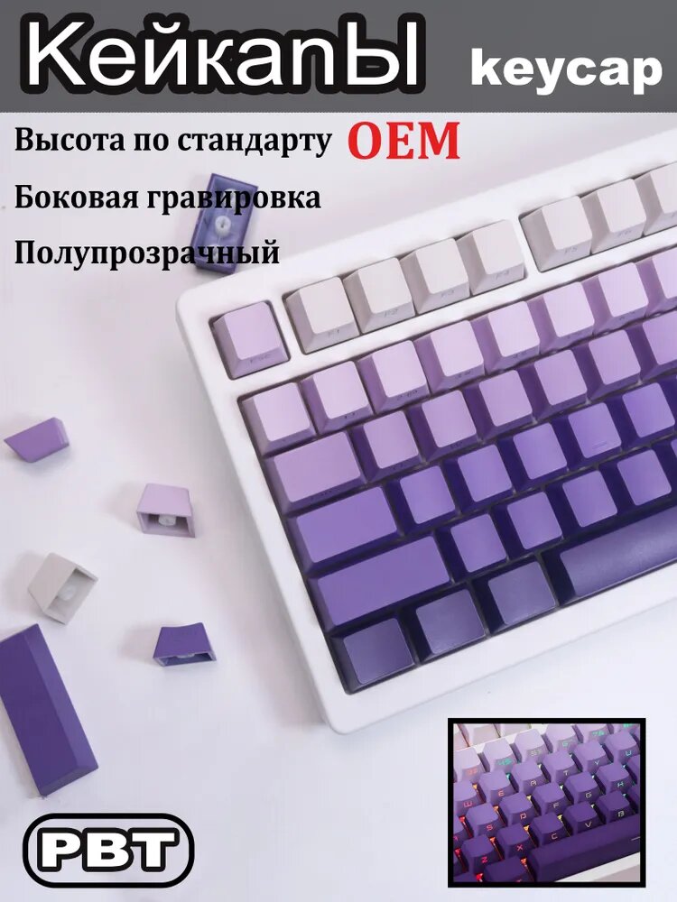 Кейкапы для механической клавиатуры, градиентная боковая гравировка, линейный дизайн , английские символы стандартная высота CHEEY, высококачественный материал PBT
