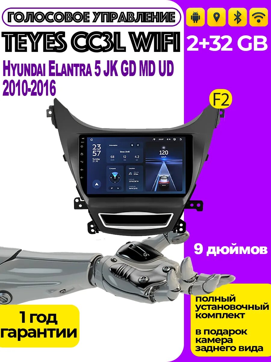 Магнитола CC3L WIFI Hyundai Elantra 5 JK GD MD UD 2/32