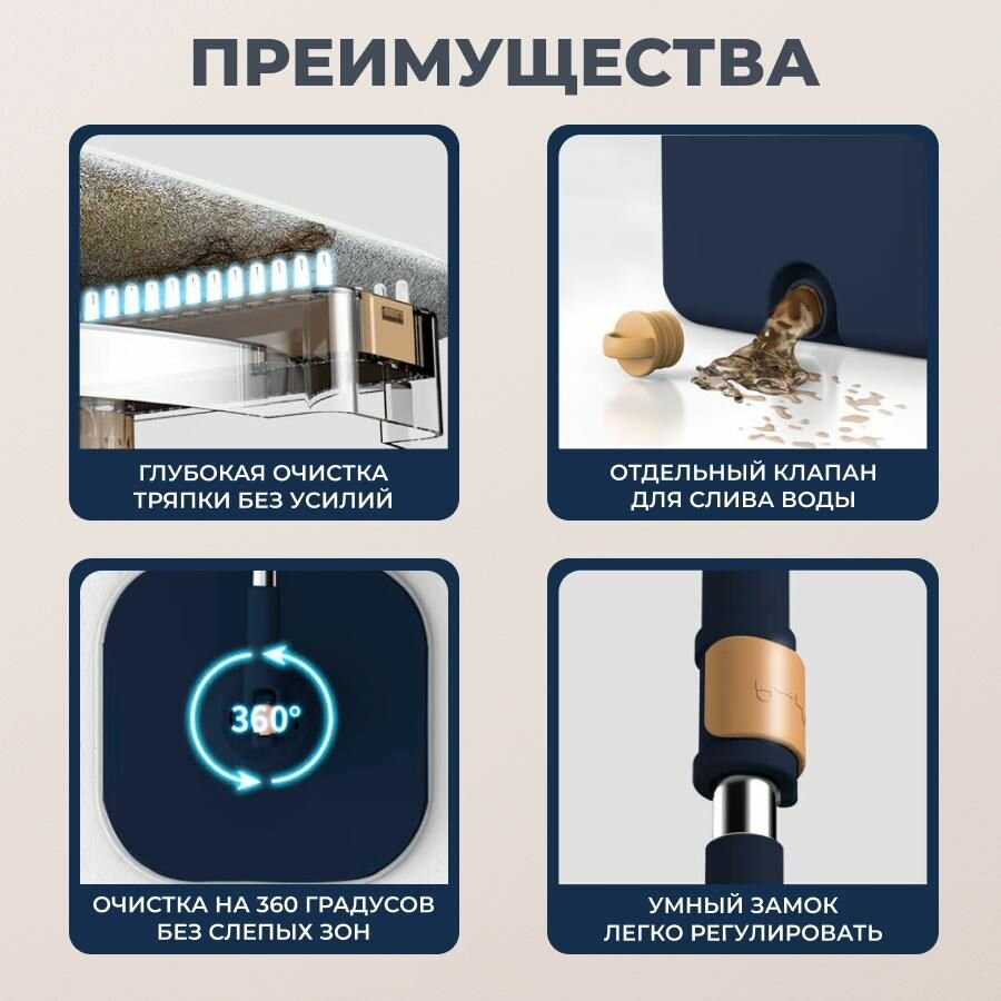 Умная швабра с отжимом и ведром Rechoiz для мытья полов и окон с 2 насадками и 6 тряпками, набор для уборки дома