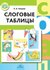 Слоговые таблицы