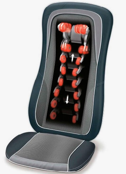 Массажер Beurer MG315 Grey 640.63