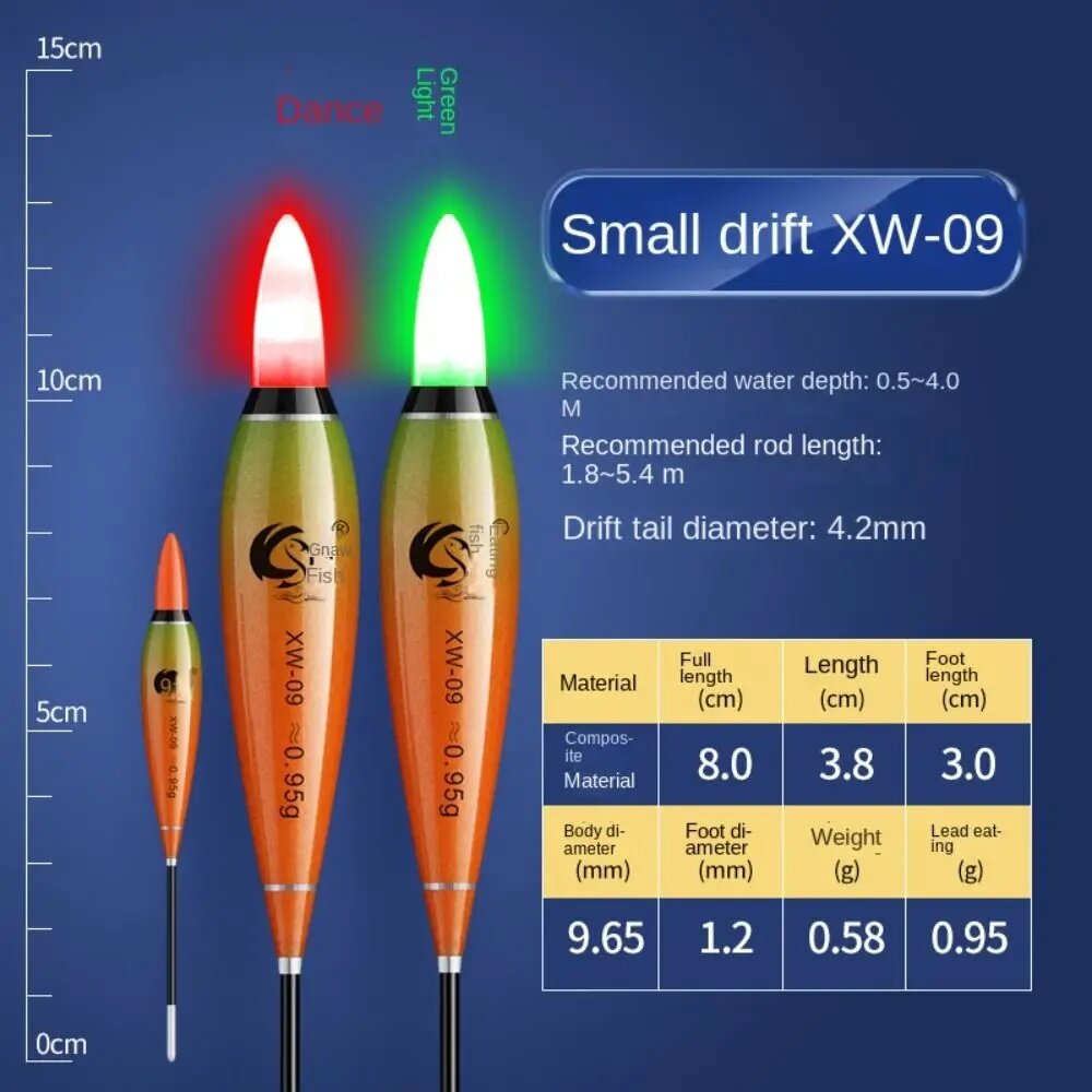 Электронный поплавок для рыбалки Red Light, XW-09