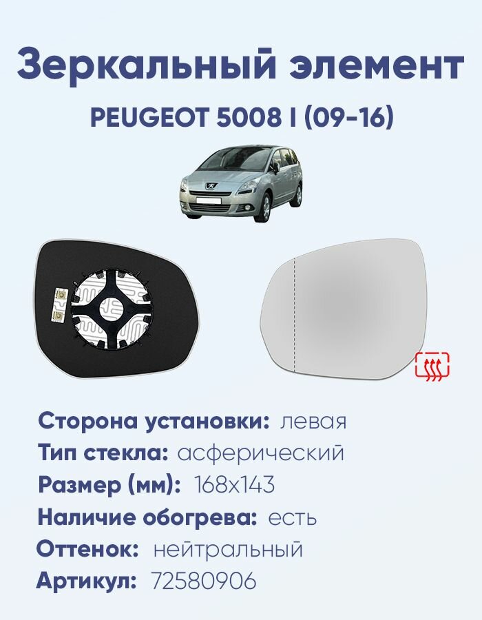 Зеркальный элемент левый PEUGEOT 5008 I (09-16) асферика нейтральный с обогревом