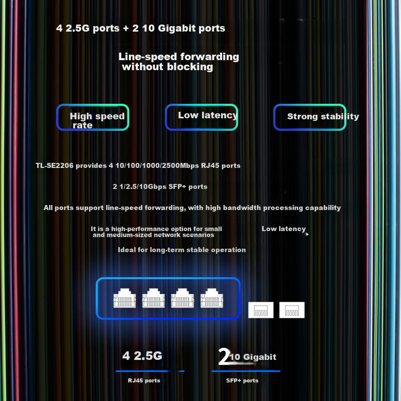 TP-LINK 6-портовый коммутатор с оптическими и электрическими портами 2.5G+20G поддержка облачного управления и VLAN