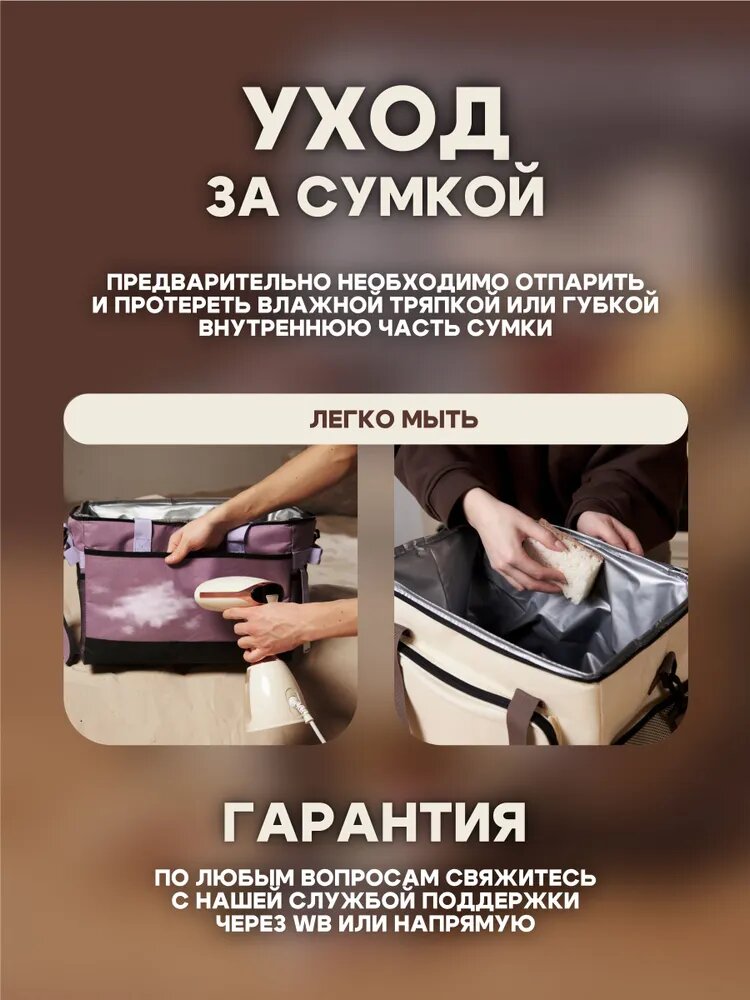 Термосумка 25 литров Холодильник сумка для продуктов с аккумуляторами холода для пикника в дорогу — фото 1