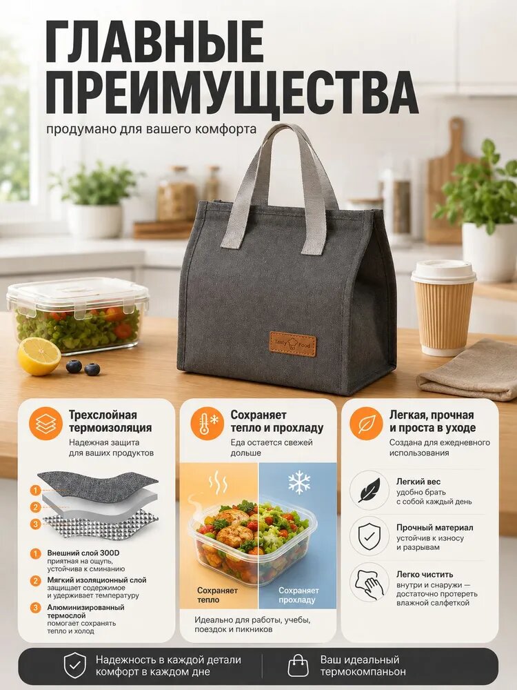 Сумка для ланчаудобное решение для работы, учебы, поездок и повседневного использования. — фото 1