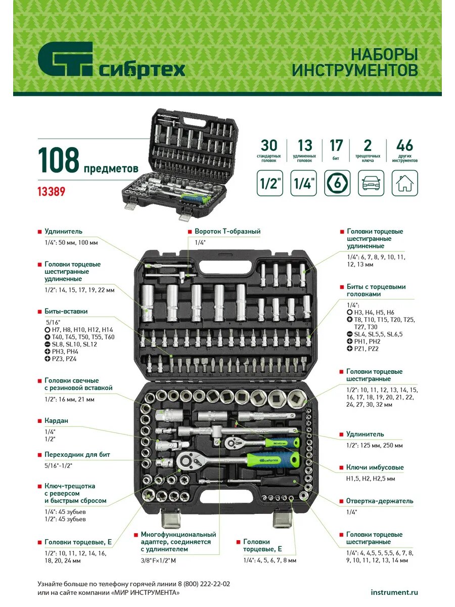 Набор инструментов, 1/2, 1/4, 108 предметов, СИБРТЕХ, 13389