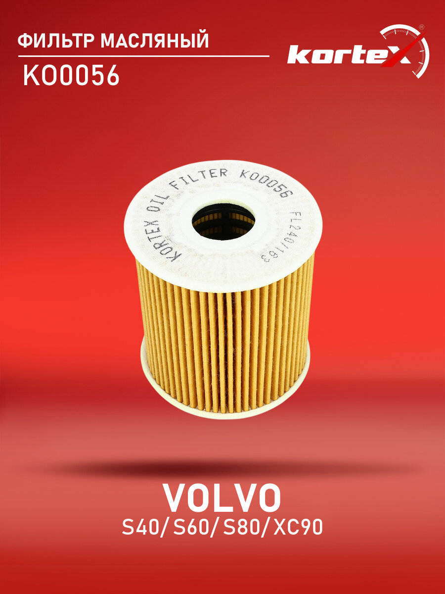 Фильтр масляный Porsche Порше Cayenne Кайен, PANAMERA, Volvo Вольво S40, S60, S70, S80, V40, V70, XC70, XC90 1275810 1275811 12758108 12758116