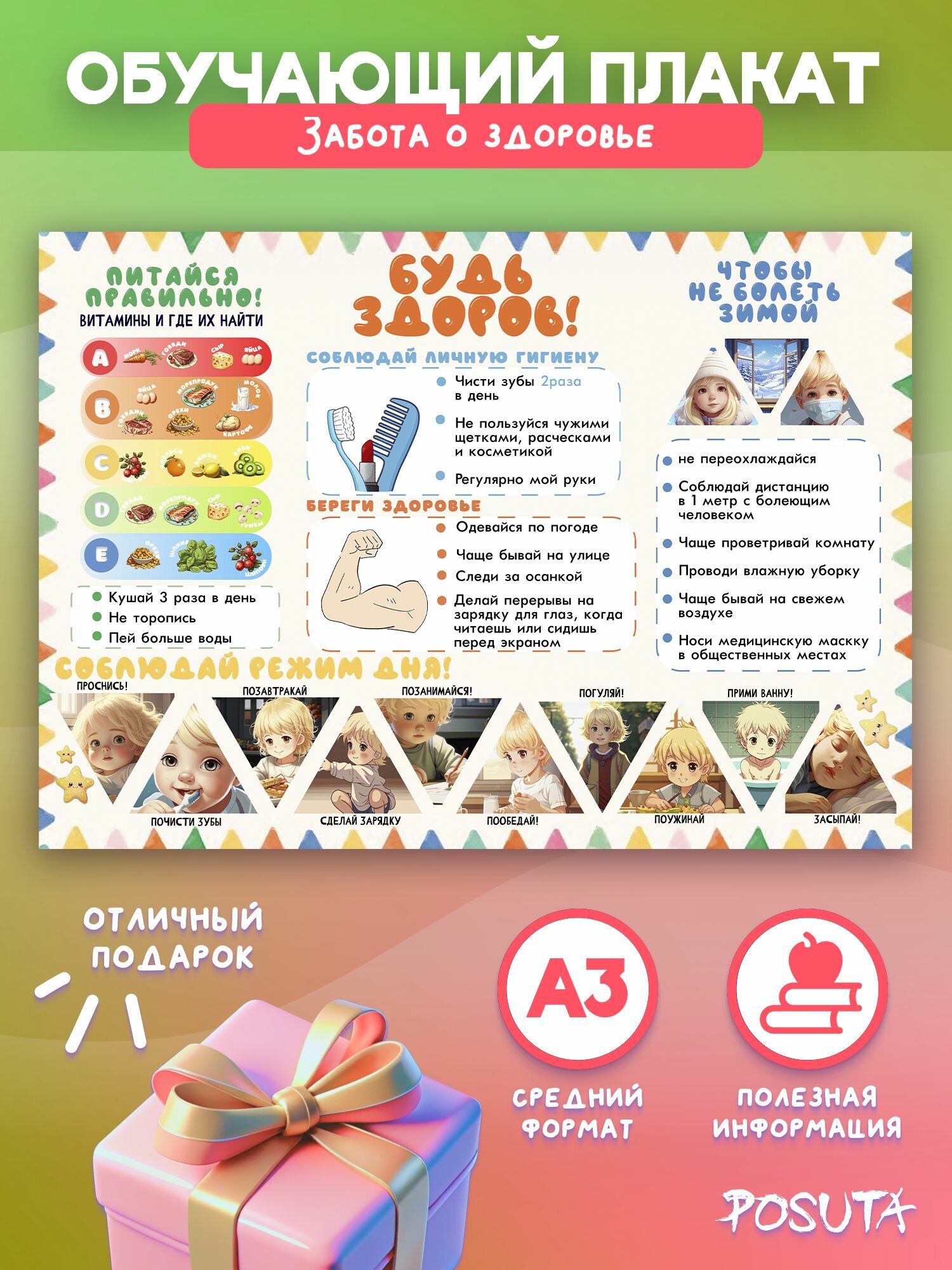 Постер на стену обучающий будь здоров