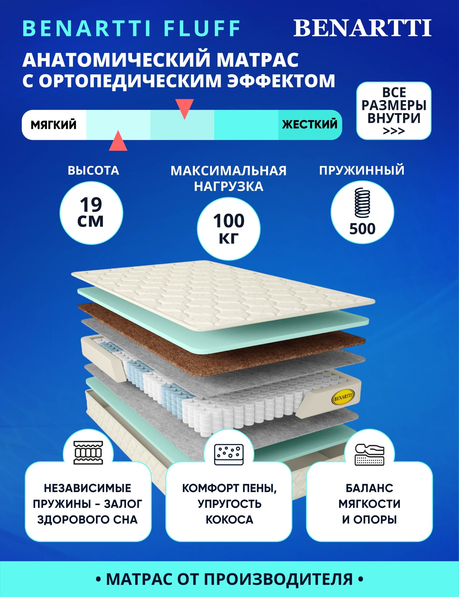 Матрас Benartti Fluff 150х190 серии Lux высота 19 см анатомический средней жесткости кокосовый Независимые пружины
