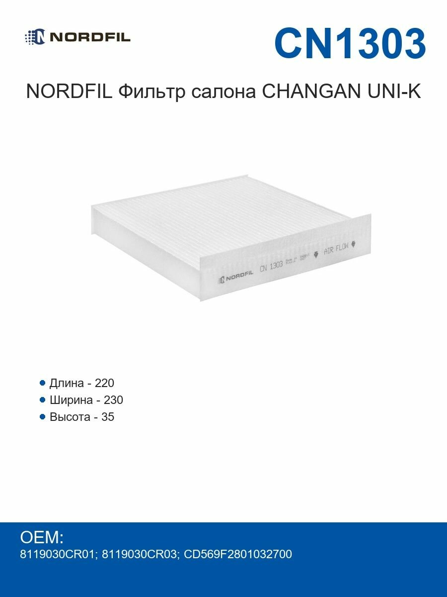 NORDFIL Фильтр салона CHANGAN UNI-K