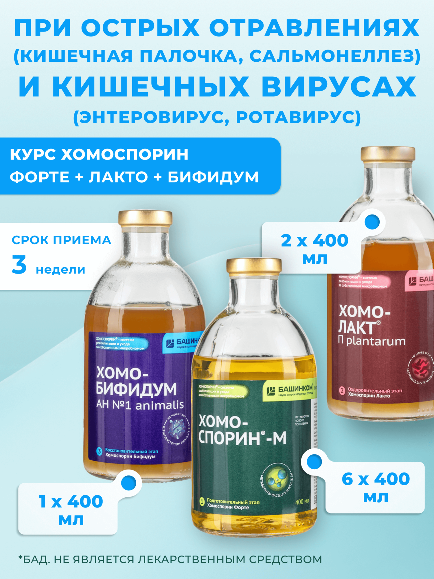 Курс Хомоспорин при острых отравлениях и кишечных вирусах, БАД для ЖКТ