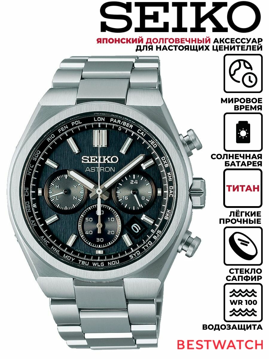 Наручные часы