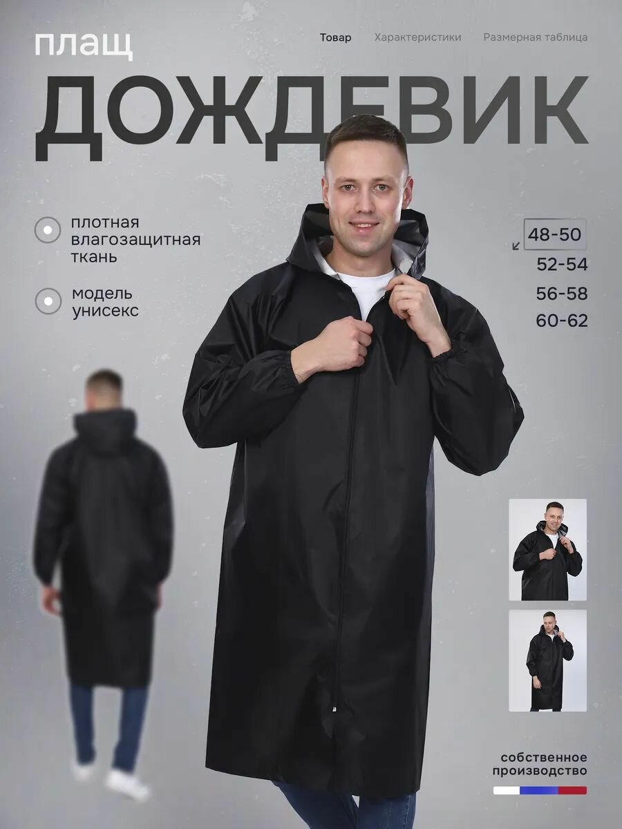 Плащ-дождевик Базовая коллекция