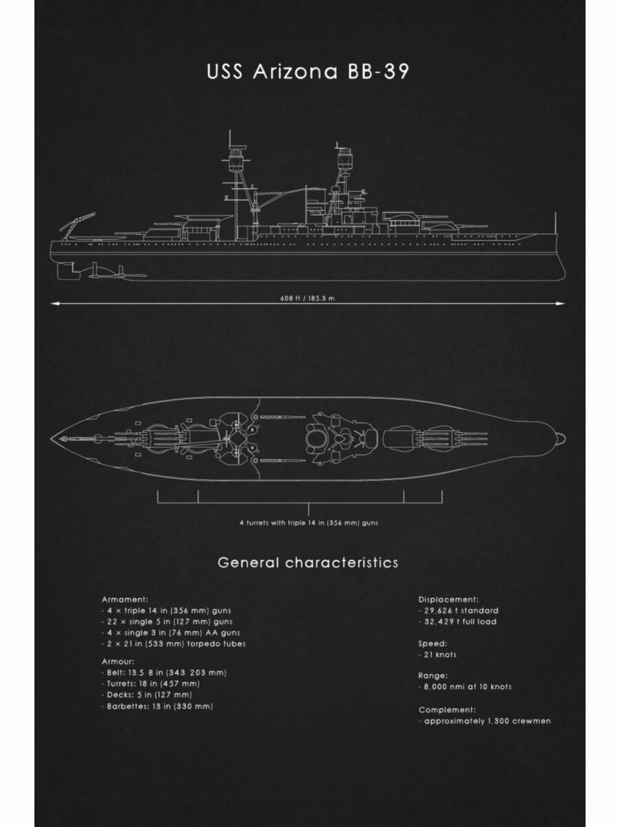 Постер "Blueprints. Линкор Аризона ББ-39"