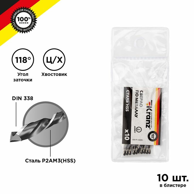 Сверло по металлу, дереву, стали и пластика 2,0х49х24мм (HSS), DIN 338, для станка, шуруповерта, дрели и перфоратора