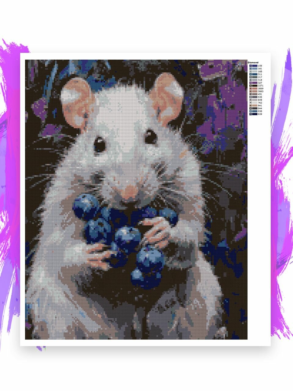 Алмазная мозаика без подрамника - вышивка Крыс с черничкой