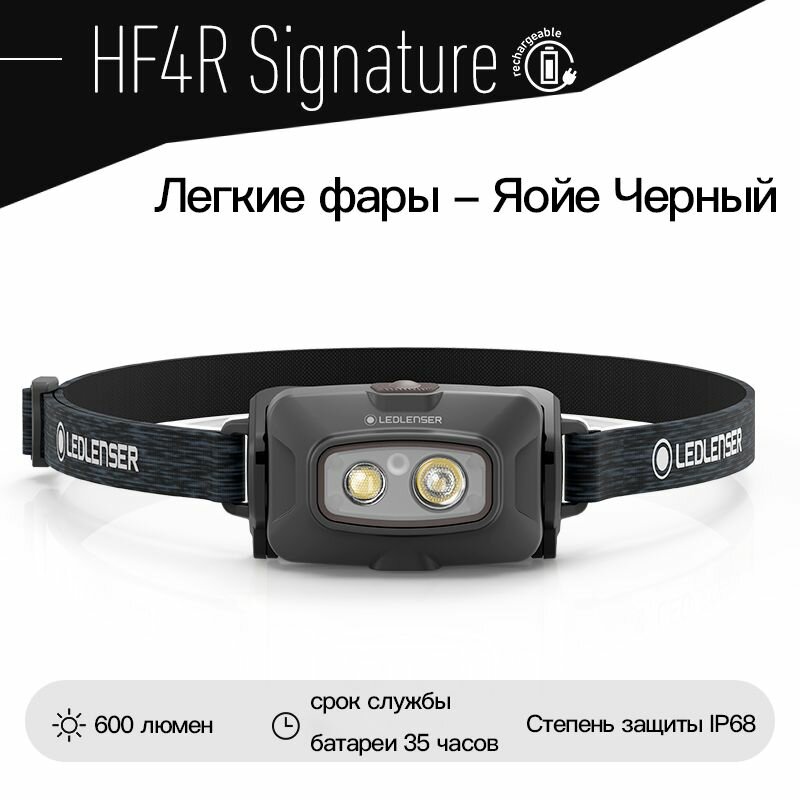 Сверхлегкая фара со светодиодной линзой HF4R