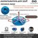 Размотчик для труб