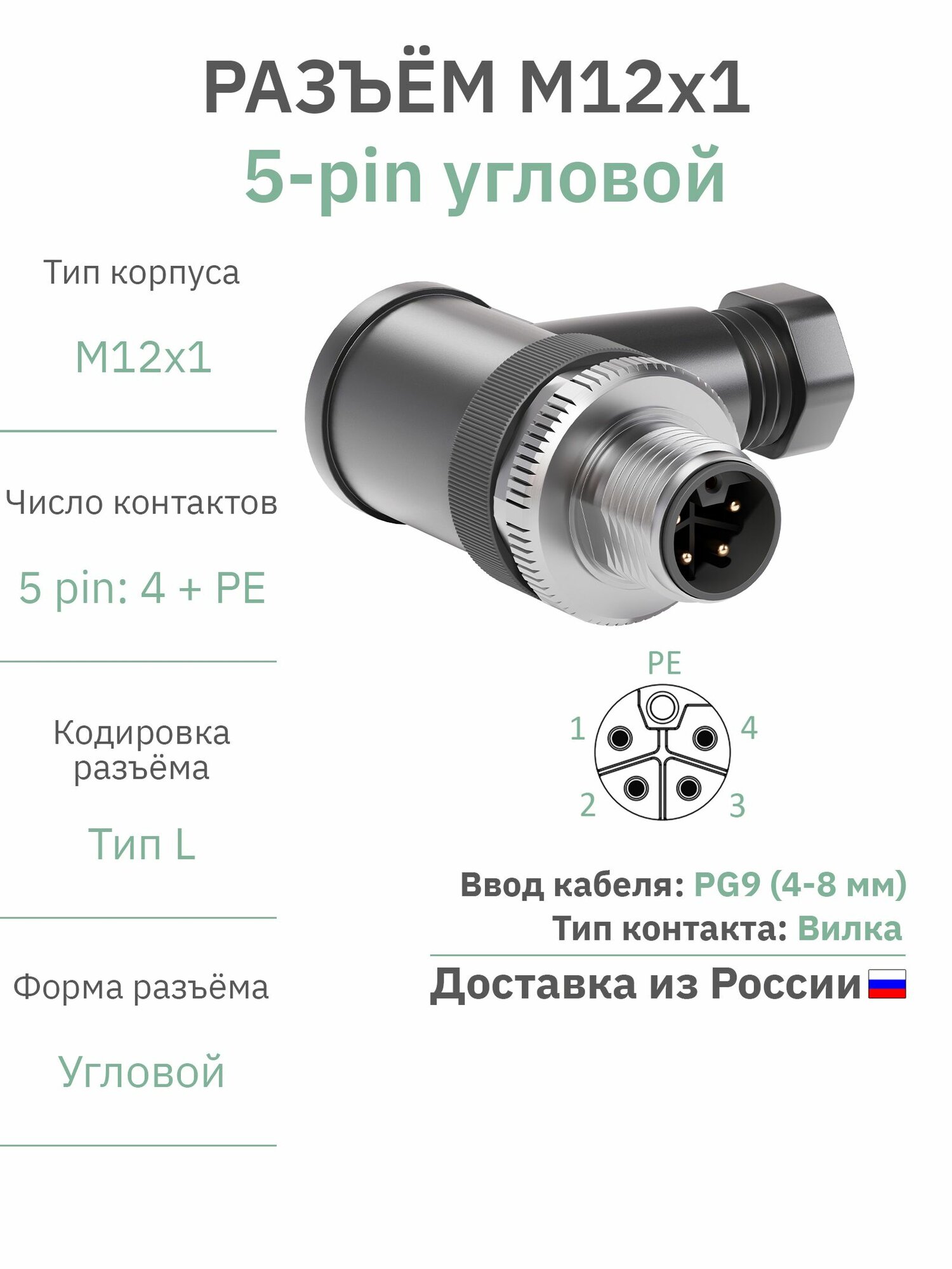 Разъём М12 L-coding 5 pin угловой / вилка (папа) / PG9 (4-8 мм диаметр под кабель) / модель RAZM-M12-C5A-CODE-L-PG9