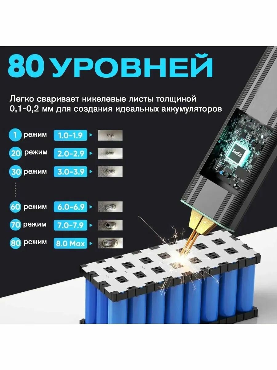 Аппарат для сварки LISM, ABS-пластик, литиевые батареи 18650