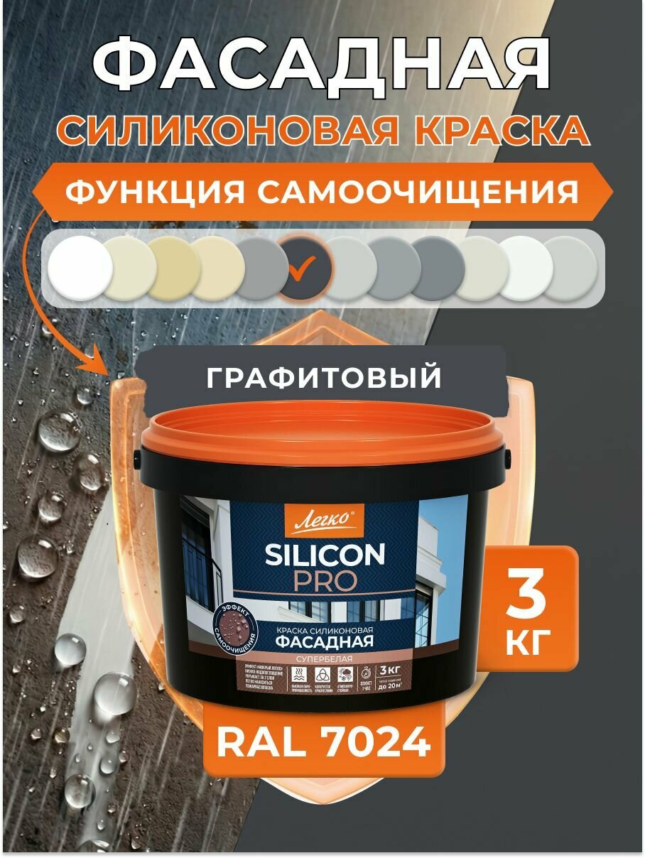 Краска фасадная Легко, атмосферостойкая, для наружных и внутренних работ, водно-дисперсионная силиконовая матовая, водоотталкивающая, RAL 7024 Графитовый, 3 кг