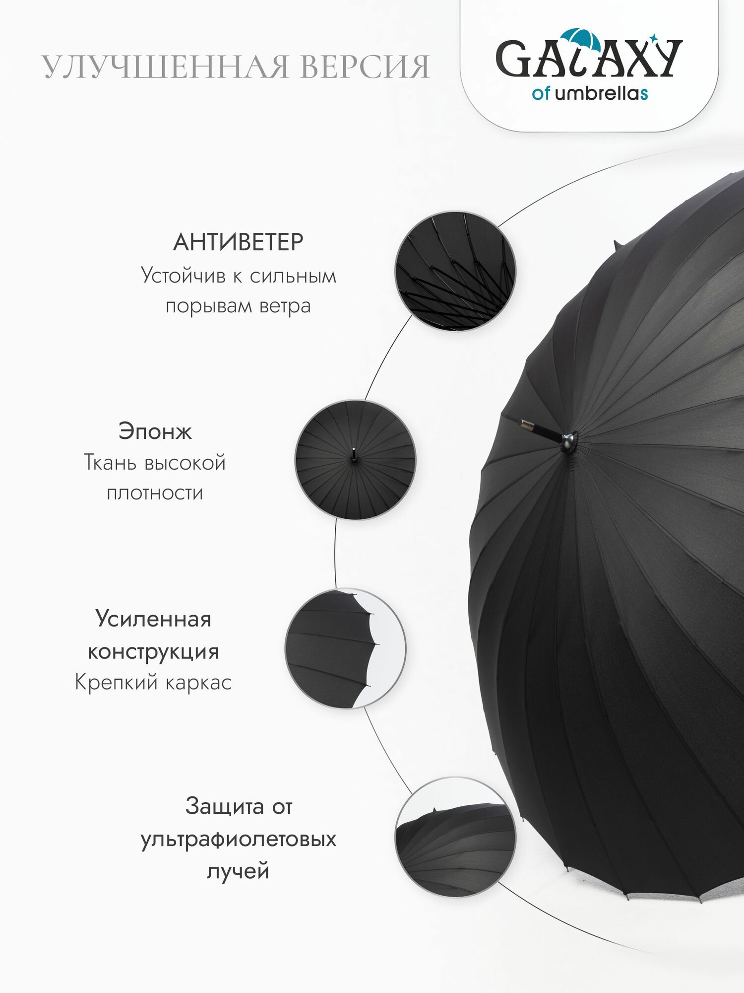 Зонт-трость , №3 — фото 1