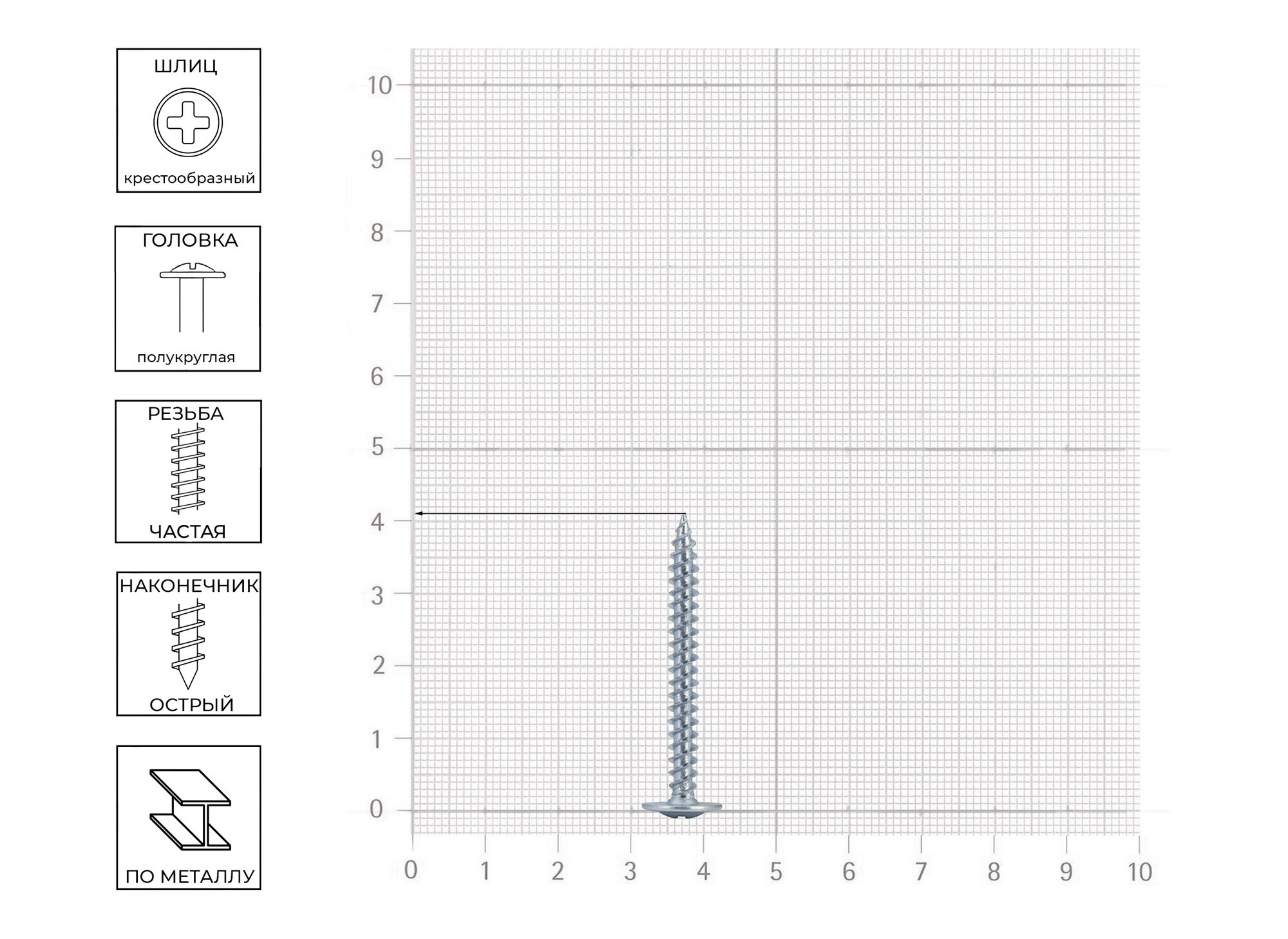 Саморезы Кач-Крепеж 0047373, с пресс-шайбой, острые, 4,2x41 мм, 450 шт