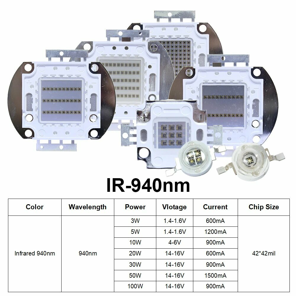 Инфракрасные светодиоды HotRed 3-100W 730nm 850nm 940nm IR 940nm, 10Watt x 1Piece
