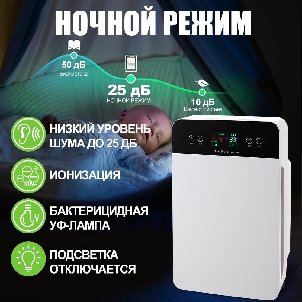 Очиститель воздуха — фото 1
