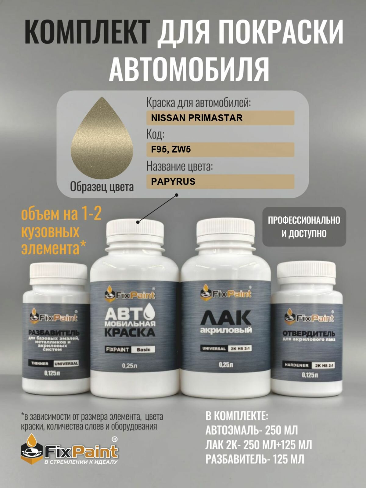Комплект для покраски NISSAN PRIMASTAR, код F95, ZW5, PAPYRUS, базовая автомобильная краска 250 мл, лак 2K 250 мл с отвердителем, разбавитель 125 мл, FixPaint Pro