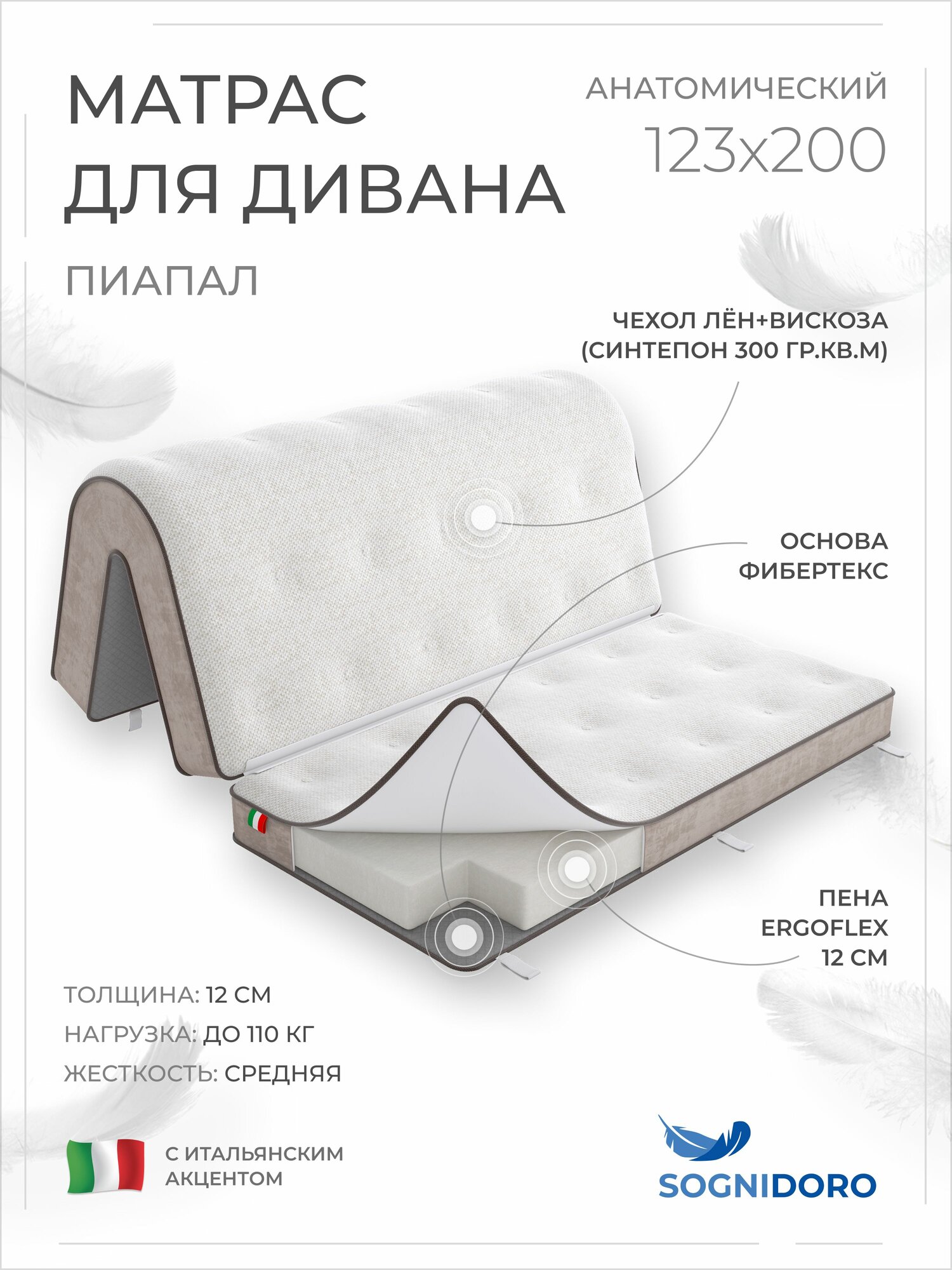 Матрас для дивана аккордеон 123х140х12,123х60х12 см.(123х200х12), анатомический Пиапал, беспружинный