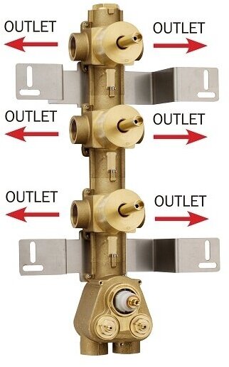 Внутренняя часть термостата с девиатором Bossini Oki/Cube на 6 потребителей Z030273000