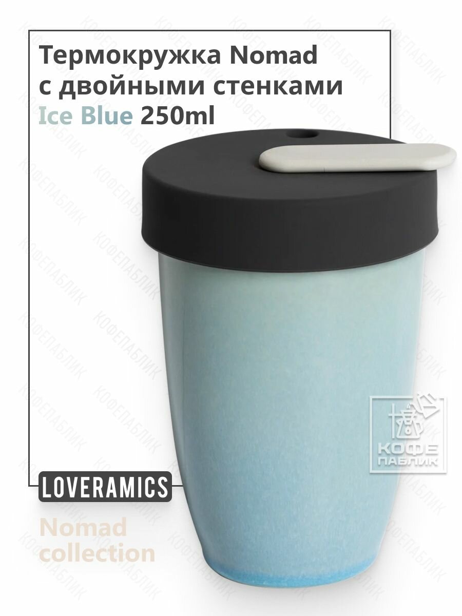 Термокружка