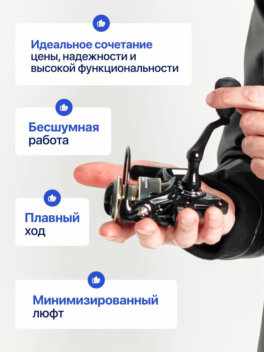 Катушка — фото 1