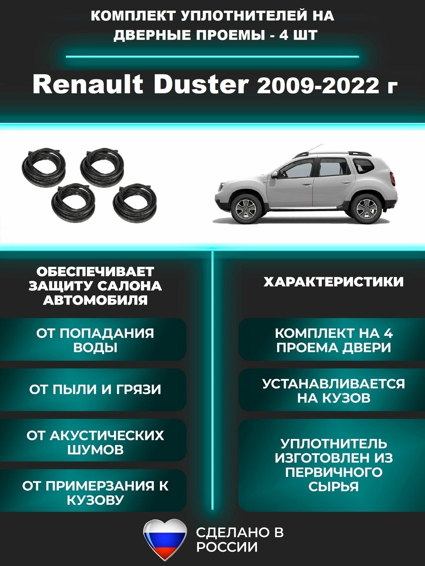 Комплект уплотнителей дверей для Renault Duster 2009-2022 г, Рено Дастер (на 4 двери - передние и задние)