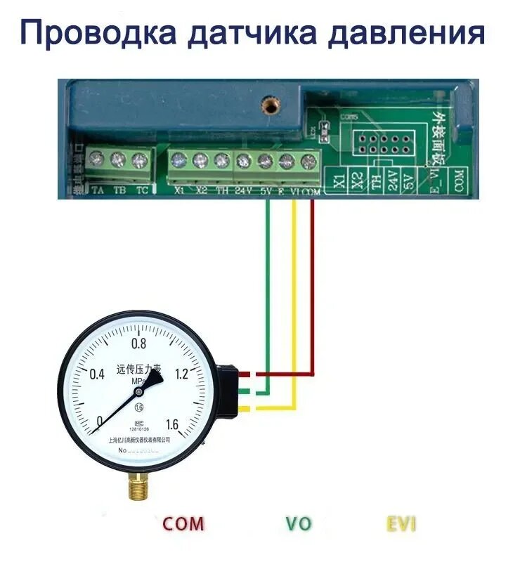 Преобразователи давления ANENG 10В 0,6/1/1,6/2,5 МПа 0.6mpa