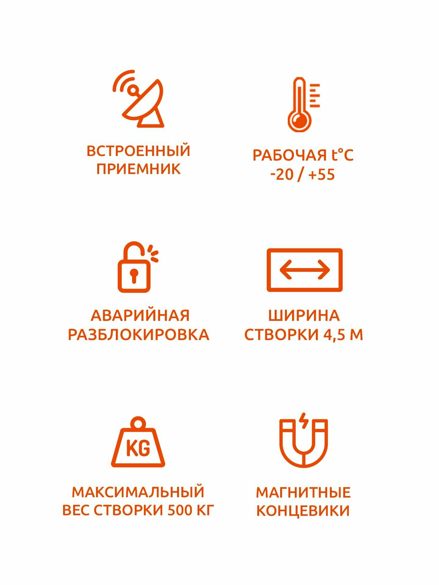 Автоматика для ворот — фото 1