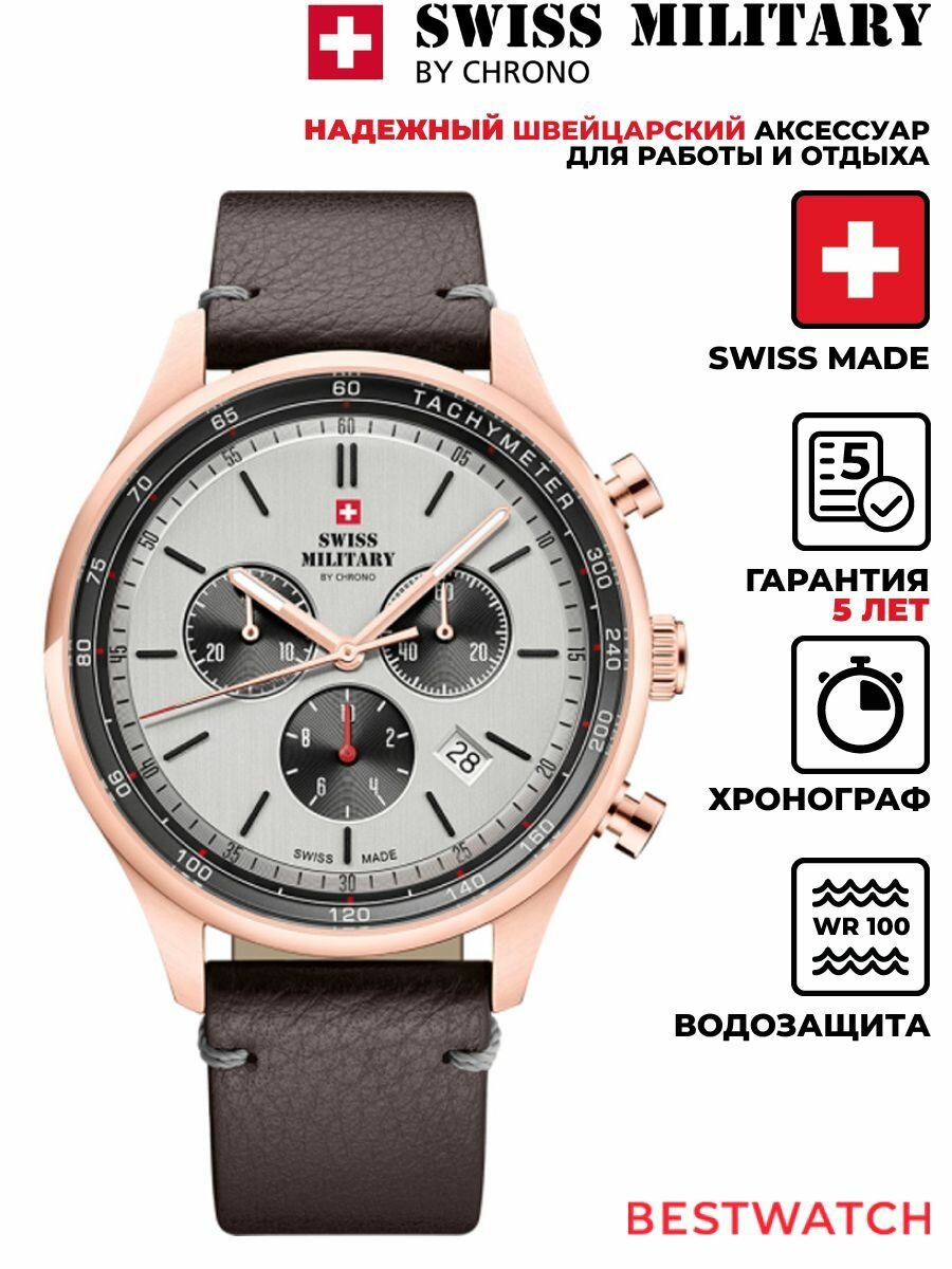 Наручные часы