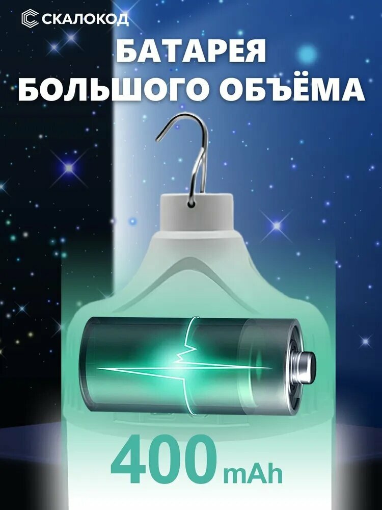 Кемпинговый фонарь — фото 1