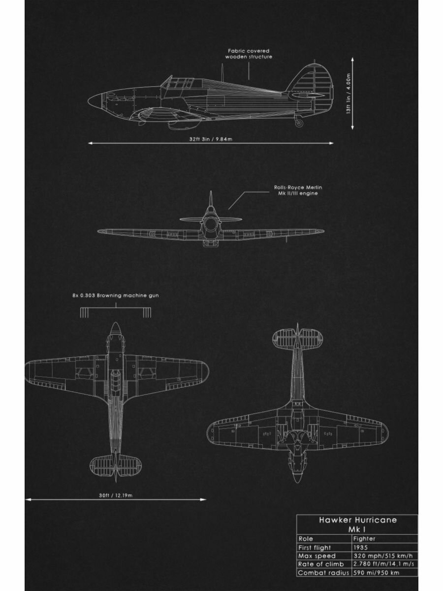 Постер "Blueprints. Истребитель Хоукер Харрикейн"