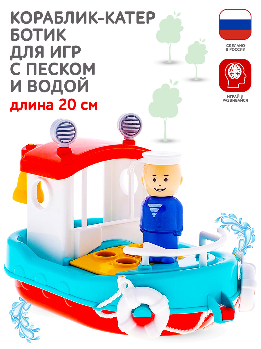 Игрушка FORMA Ботик Дельфин