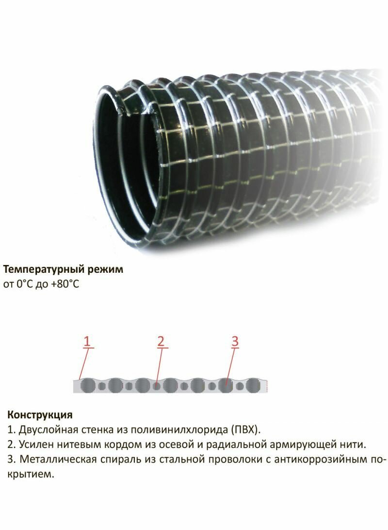 Пылесосный шланг Flex-PVC-ф 32, 15 метров, гибкий армированный чёрный шланг для поломоечных машин и промышленных пылесосов