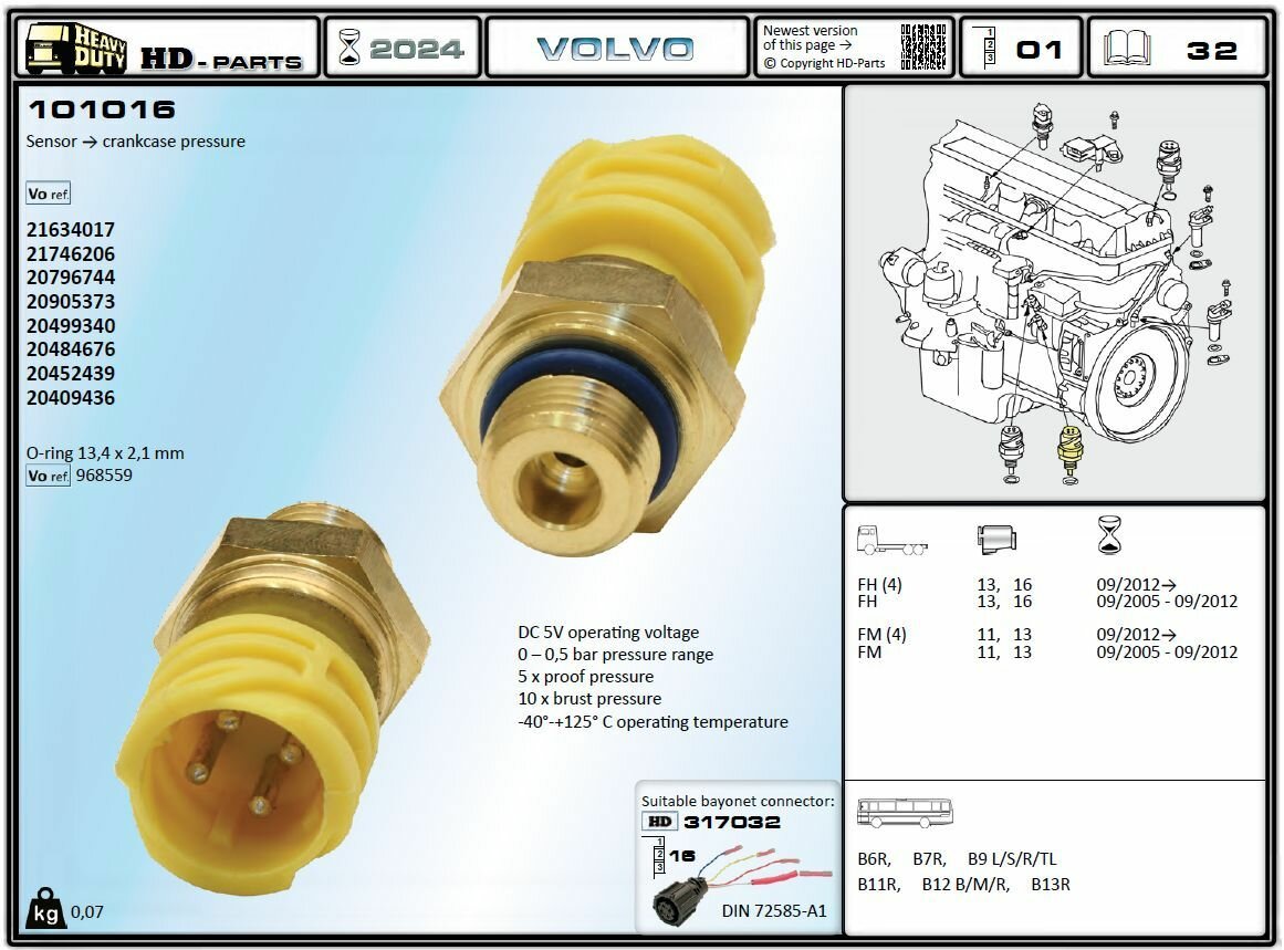 Датчик давления воздуха картерных газов Volvo FH12 дв. D12D. RVI Premium/Kerax/Magnum дв. DXi12/13 , арт. 101016 Hd-parts