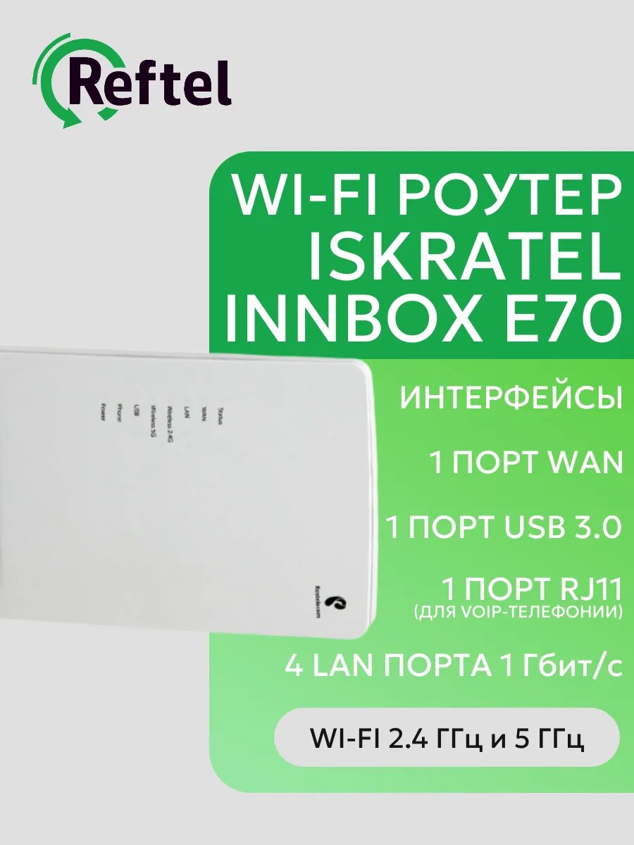 Wi-Fi роутер Iskratel inbox E70