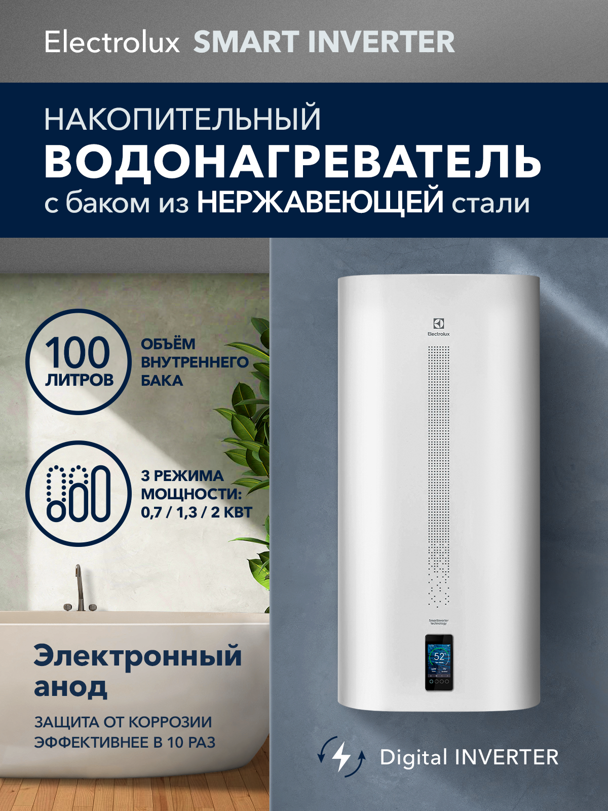 Водонагреватель накопительный 100 литров Electrolux EWH 100 SmartInverter