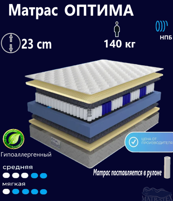 Матрас MATRATEX оптима, 80×190×18 см, независимые пружины, ортопедический