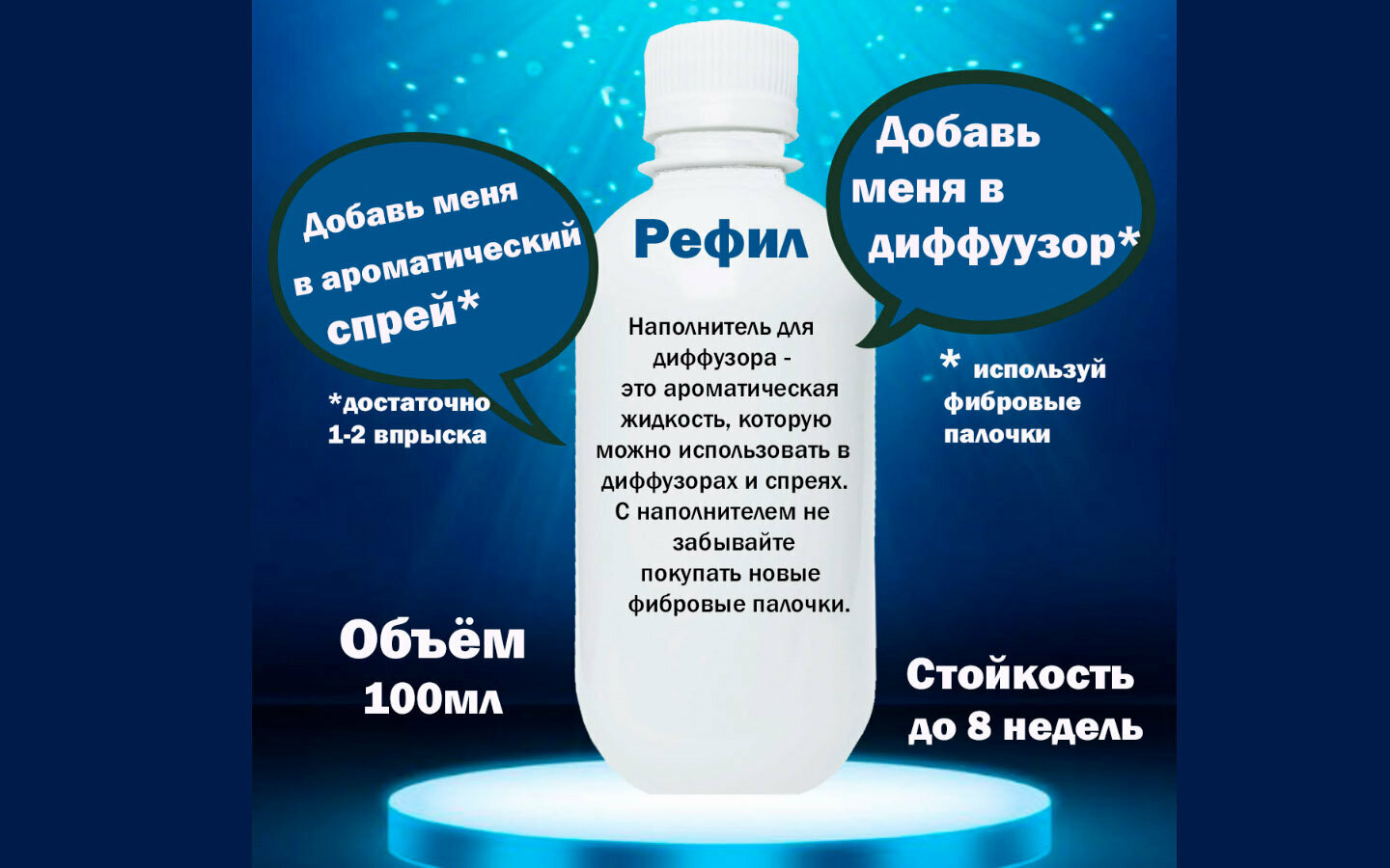 Жидкость Для Диффузора AнTитaбak 100мл — фото 1