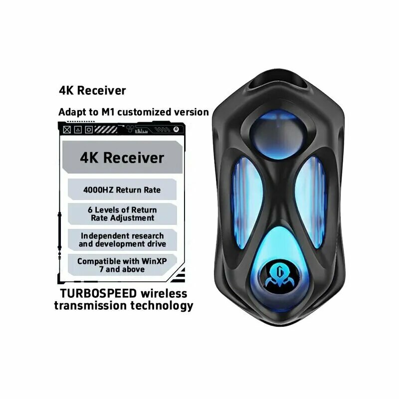 GravaStar 4K receiver Беспроводной USB-приемник